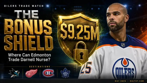Darnell Nurse Trade: 4 Suitors · NHL Trade Rumors Talk